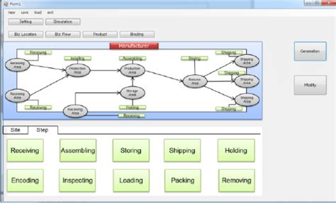 Implementation Example Of The Graphical User Interface Download Scientific Diagram