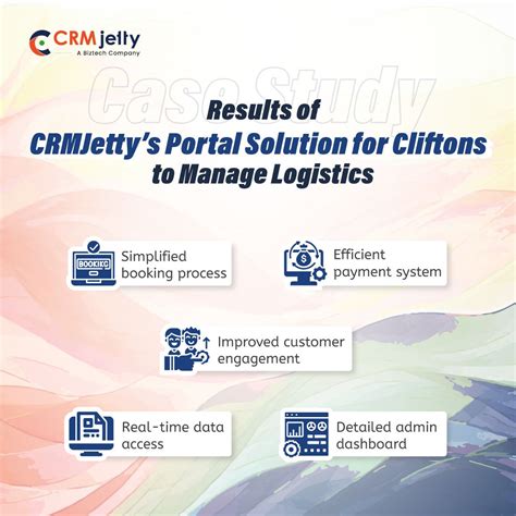 Crmjetty On Linkedin Crmjetty Portalsolutions Crmjettyportals