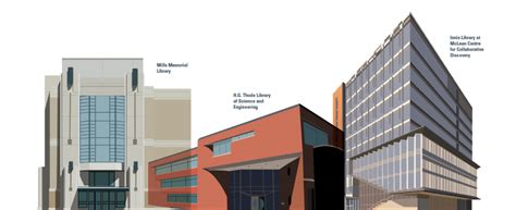 Mcmaster University Library Impact Report 2021 2022 Online Publications
