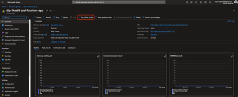 Setting Up Azure App Functions A Guide For Data Engineers Digital Power