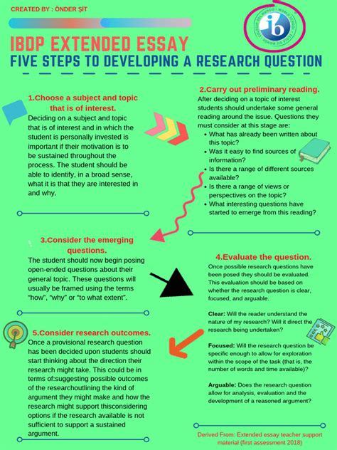 Five Steps To Developing An Ee Research Question Pdf Essays