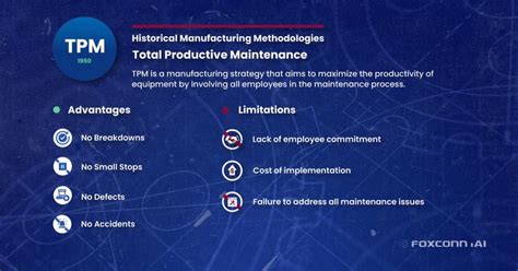 Foxconn Iai On Linkedin Tpm Kaizen Maintenance Investment