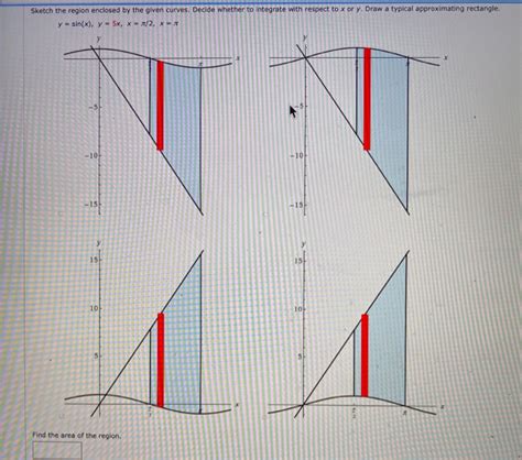Solved Part A Find Areapart B Which Graph Is It And What