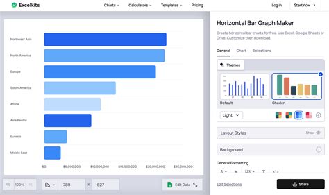 Excelkits 用最美的圓餅圖、長條圖、折線圖… 視覺化 Excel 數據資料｜股市爆料同學會
