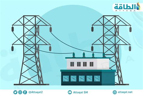 وكالة الطاقة الدولية تتوقع هيمنة المصادر المتجددة على نمو إمدادات