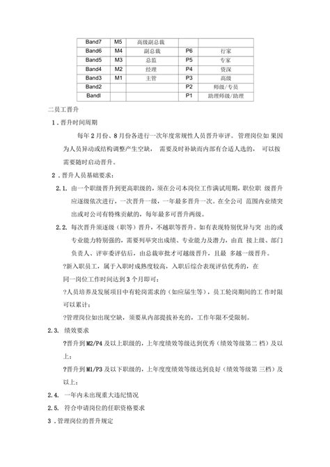 职位职级与晋升管理制度