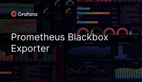 如何在 prometheus operator 中进行黑盒监控 墨天轮