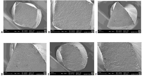 Cyclic Fatigue Resistance Of Three Reciprocating Nickel Titanium Instruments With Heat Treatment