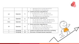Simple Parser For Propositional Logic Formula PPT