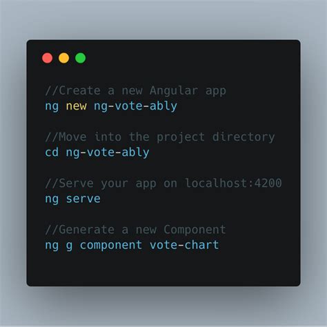 Build A Realtime Voting App In Less Than 10 Min Hackernoon