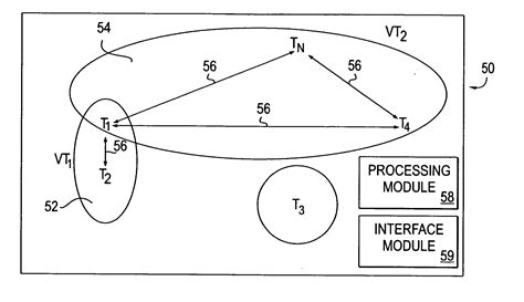 Cross Context Task Management Eureka Patsnap