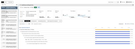 Docker Monitoring Tool Monitor Docker Performance Manageengine