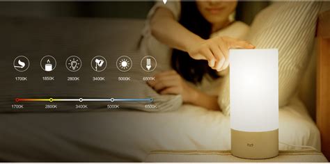 LionDK Review Cảm nhận về đèn ngủ thông minh Xiaomi Yeelight