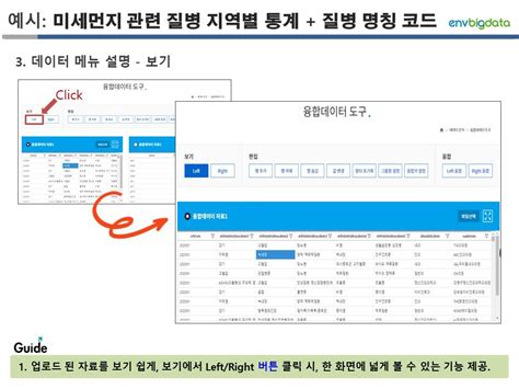 환경 빅데이터 플랫폼 분석 융합 도구