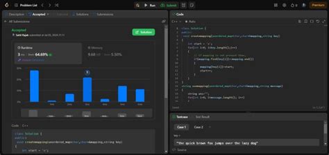 Hey Techies Sahil Rajak
