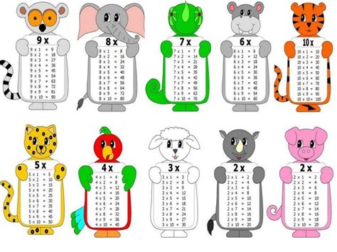 Bảng Cửu Chương Nhân Chia Từ 2 Đến 9