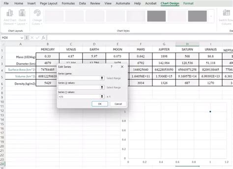 log log plots