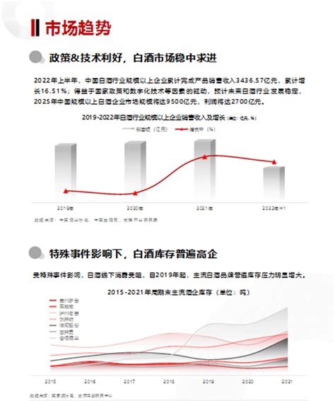 品牌研究院 深圳采纳