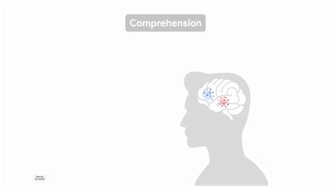 Generativeai Llm Neuralnetworks Artificialintelligence Generative