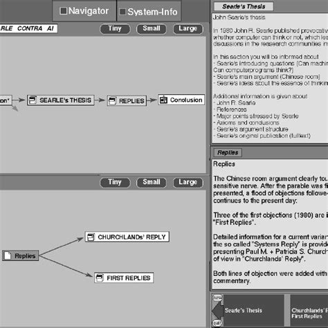 The Spi Reader Interface Download Scientific Diagram