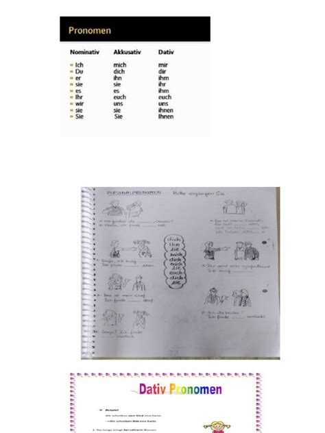 18 Pronouns Nominative Accusative Dative 11 09 2024 Pdf 18 Pronouns Nominative Accusative Dative 11 09 2024 Pdf