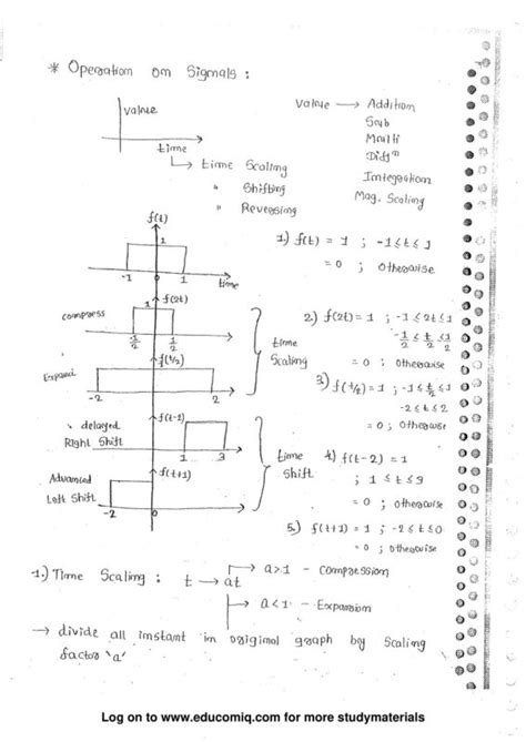 Made Easy Ece New Communication And Signal Systems Engineering Optional