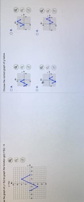 Solved E The Graph Of Yx To Graph The Function Xfx 4