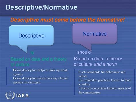 Safety Culture Services Ppt Download