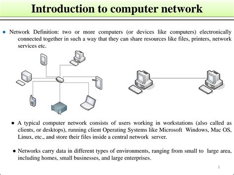 SOLUTION: Basics of computer networks - Studypool