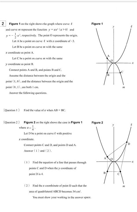 Solved Figure on the right shows the graph where curve ℓ Chegg com