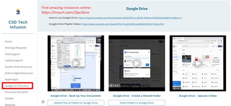 Good Teaching Archives Technotes Blog