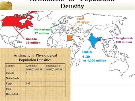Introduction To Ap Human Geography Ppt Download