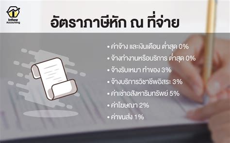แนวทางวางแผน ภาษีนิติบุคคล จากเงินได้ของบริษัท สำนักงานบัญชี Inflow Account