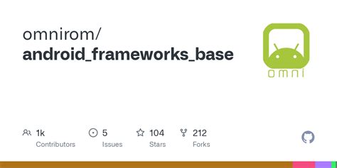 Github Omnirom Android Frameworks Base