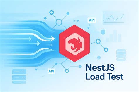 Path Based Routing With Kubernetes Ingress Best Practices And