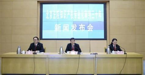 北京高院发布知识产权专业化审判三十年中英文白皮书及典型案例 知乎