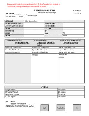 Fillable Online Instructions For The Requester Of Forms W 8BEN Fax
