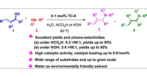 Ph Mediated Selective Synthesis Of N Allylic Alkylation Or N Alkylation