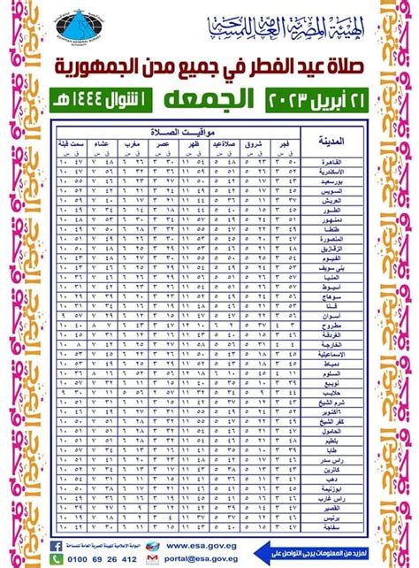 تعرف على توقيت صلاة عيد الفطر المبارك في جميع المحافظات أهم الأخبار