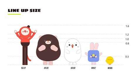 谷卡通ip卡通设计 欢乐谷 Behance 上的吉祥物设计 Character Design Happy Valley Mascot