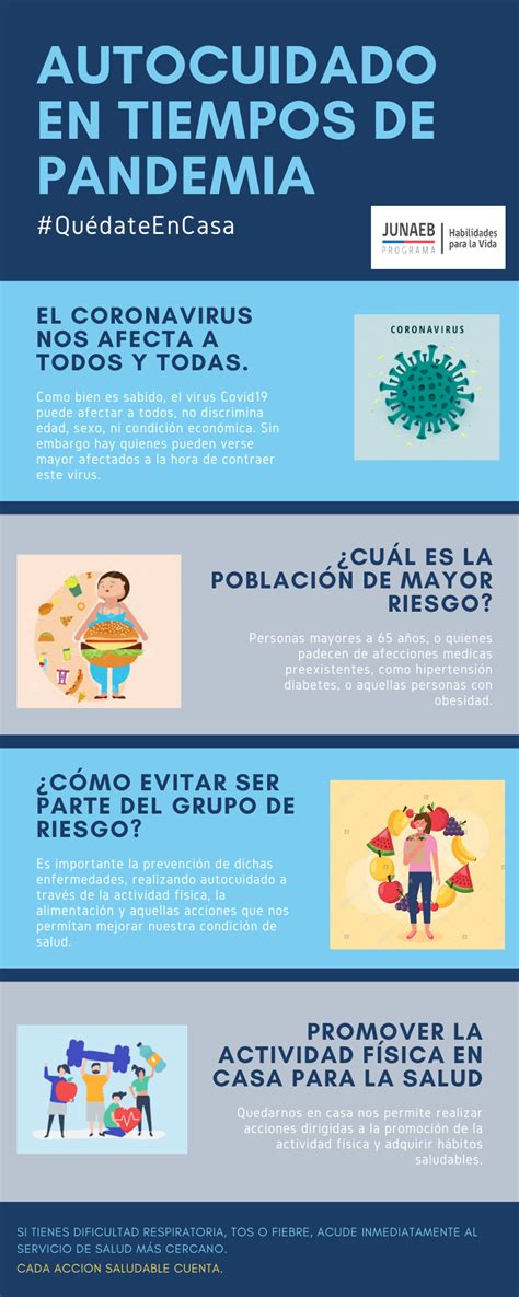 Material De Autocuidado Escuela Cooperativa Lircay De Talca