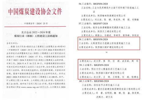 陕煤建设铜煤公司荣获两项煤炭行业（部级）工程建设工法 陕西省建筑业协会