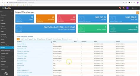 Develop A Software Inventory System Web App Pos Lms Crm Desktop
