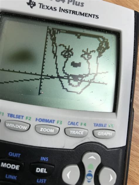 Graphing Calculator Drawings At Explore Collection