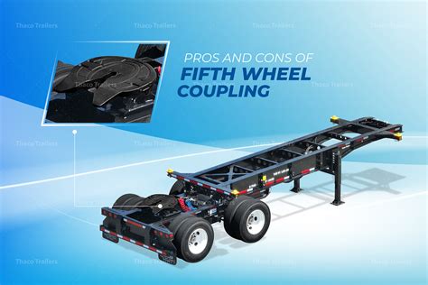 Fifth Wheel Coupling Used For