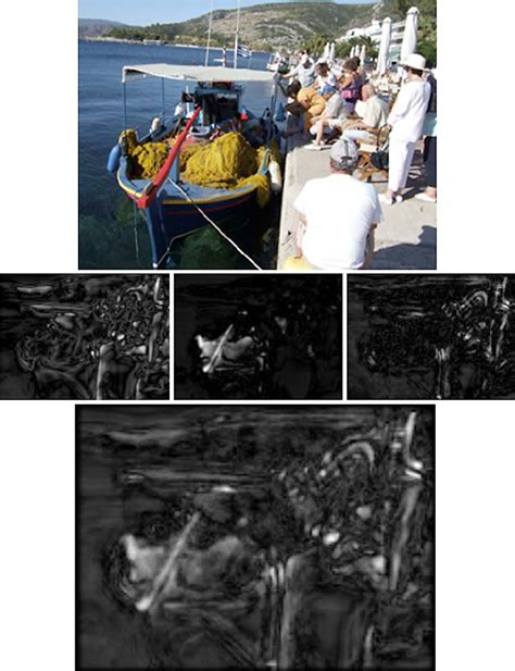 A Colour Image Top Processed Through The Saliency Map Algorithm
