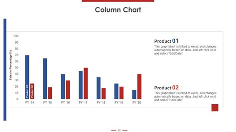 Recruitment Strategy Powerpoint Presentation Slides Presentation Graphics Powerpoint Ppt
