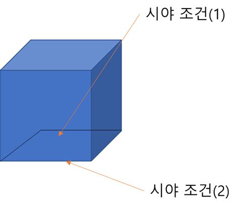 기능 문의 · Issue 193 · Egiscorpxdworld · Github