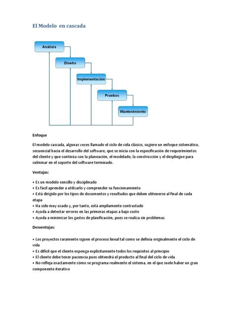 El Modelo En Cascada Pdf Proceso De Desarrollo De Software