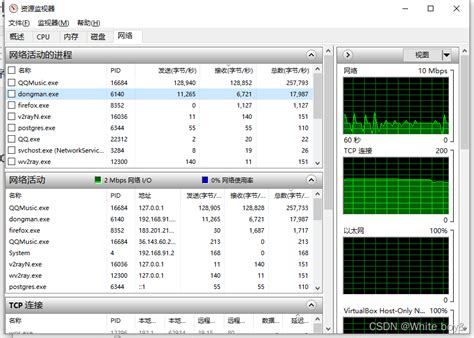 网络安全制作 Windows 和 Linux 客户端恶意软件进行渗透恶意软件怎么制作 Csdn博客
